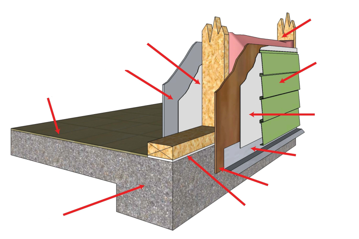 Exterior and Interior Wall Assembly Solutions at HewsonBros.ca