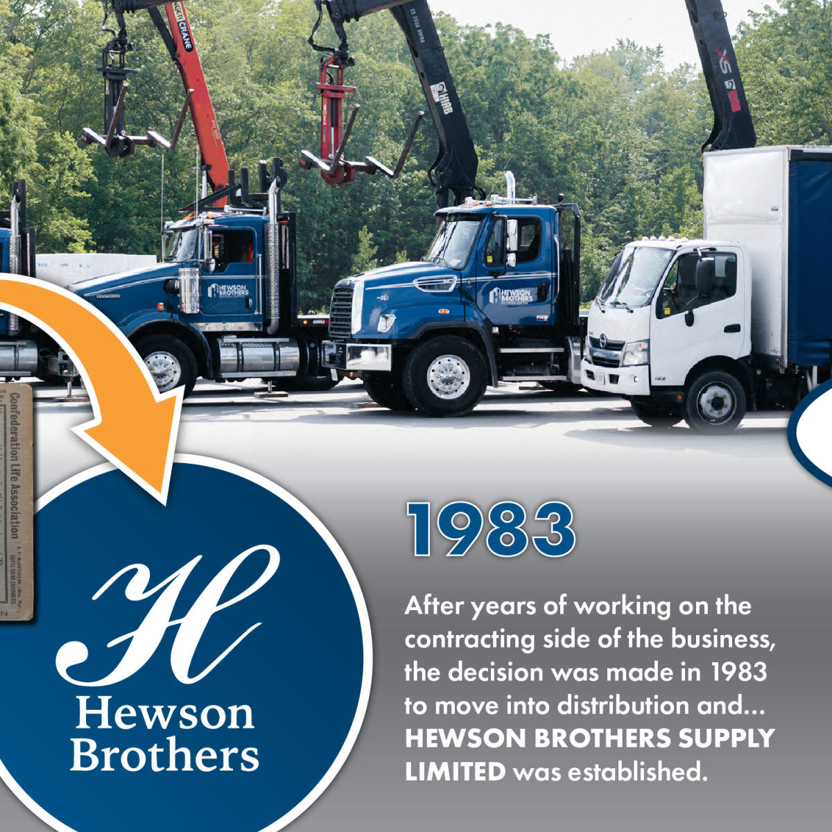 Celebrating 40 Years of Building Supply - Hewson Brothers Building Supply