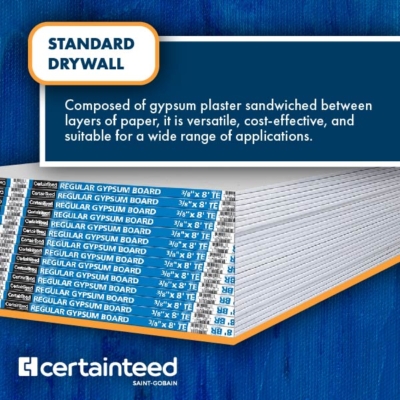 Different Types of Drywall - Hewson Brothers Building Supply